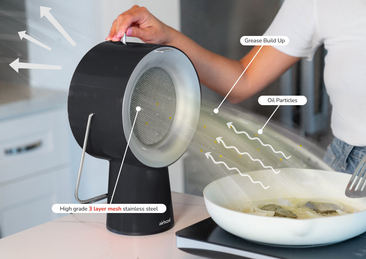 AirHood | World's First Portable Kitchen Air Cleaner